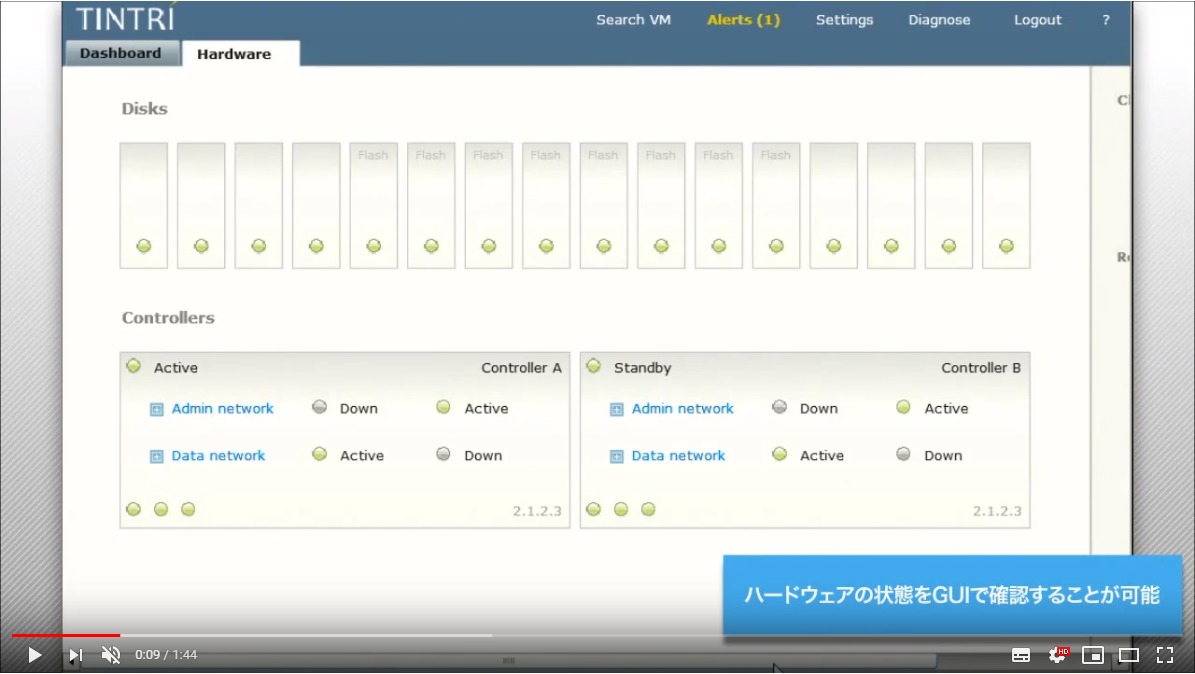 管理画面でのハードウェアの状態監視 | Tintri by DDN
