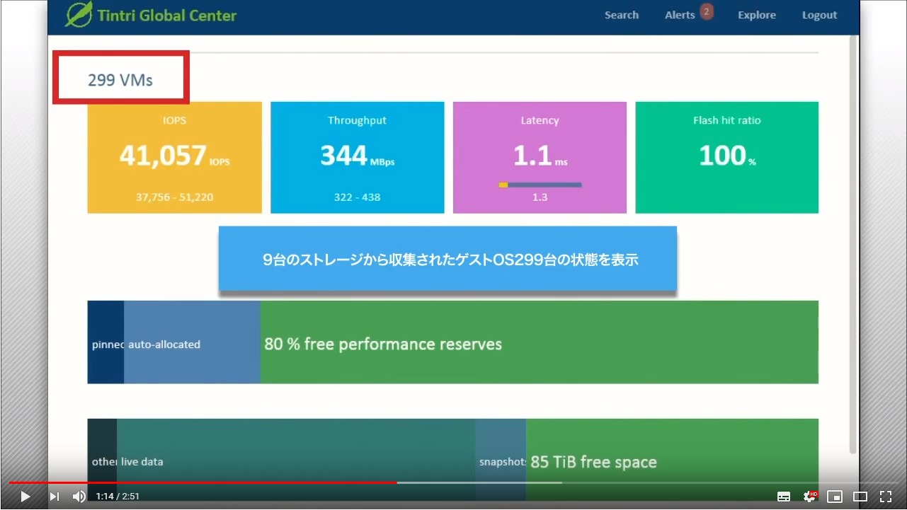 Tintri Global Centerで複数マシンを統合管理 | Tintri by DDN